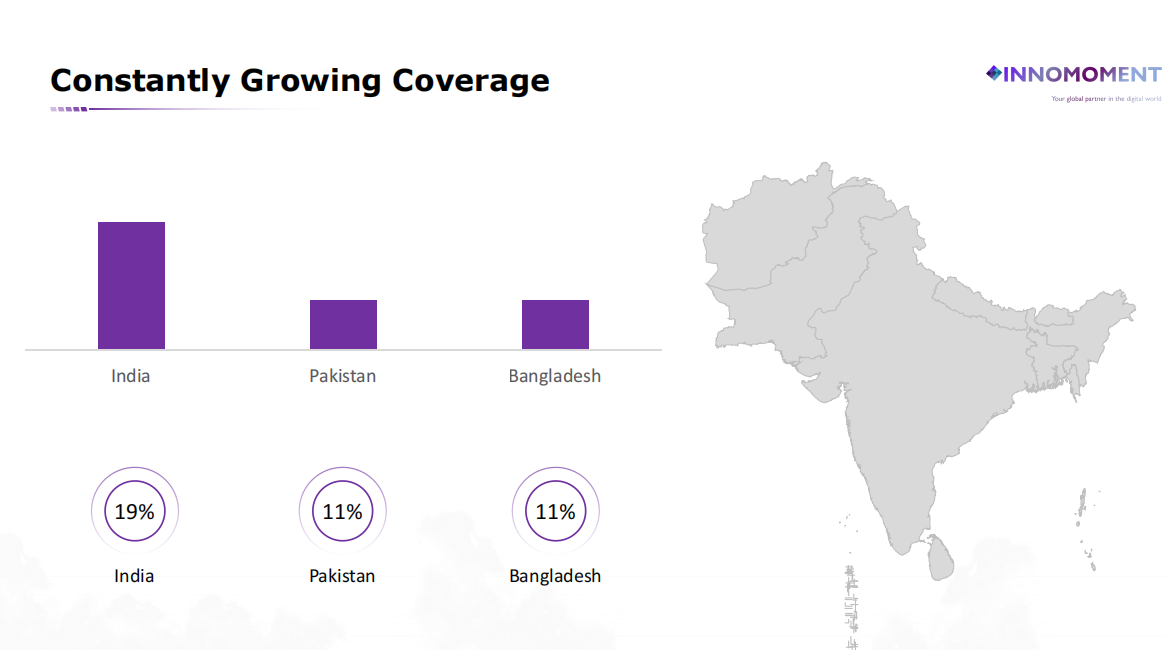 Global Survey Company in China and Asia | Market Research Online Panel ...